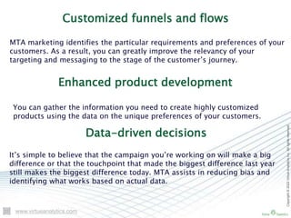 What is multi-touchpoint attribution.pptx