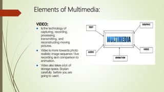 What is multimedia | PPT