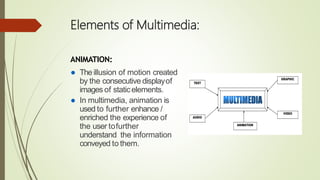What is multimedia | PPTX