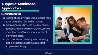 What is Multimodal Learning? - By PrepAI | PPT