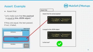 What is munit and how to create your first unit test | PPTX