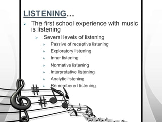Elements and Principles of Music | PPTX