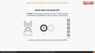 What is MVNA, MVNE MVNO? | PPT