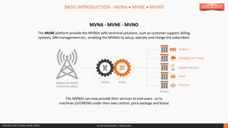 What is MVNA, MVNE MVNO? | PPT