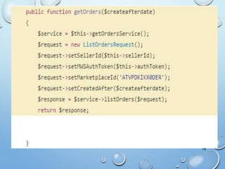 What is MWS API and Basic requirement for It | PPTX