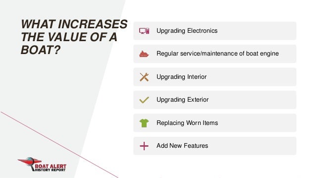 What is my boat worth - vessel value calculators.pptx