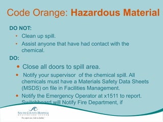 What is my responsibility? | PPTX