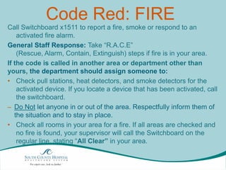 What is my responsibility? | PPTX