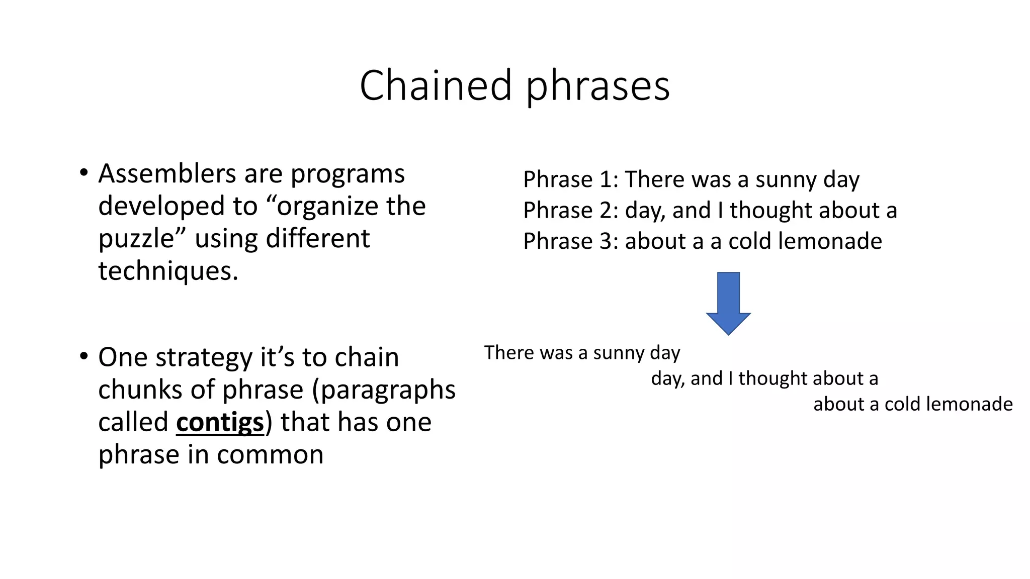 What is n50 quality measure of genome assembly | PPTX