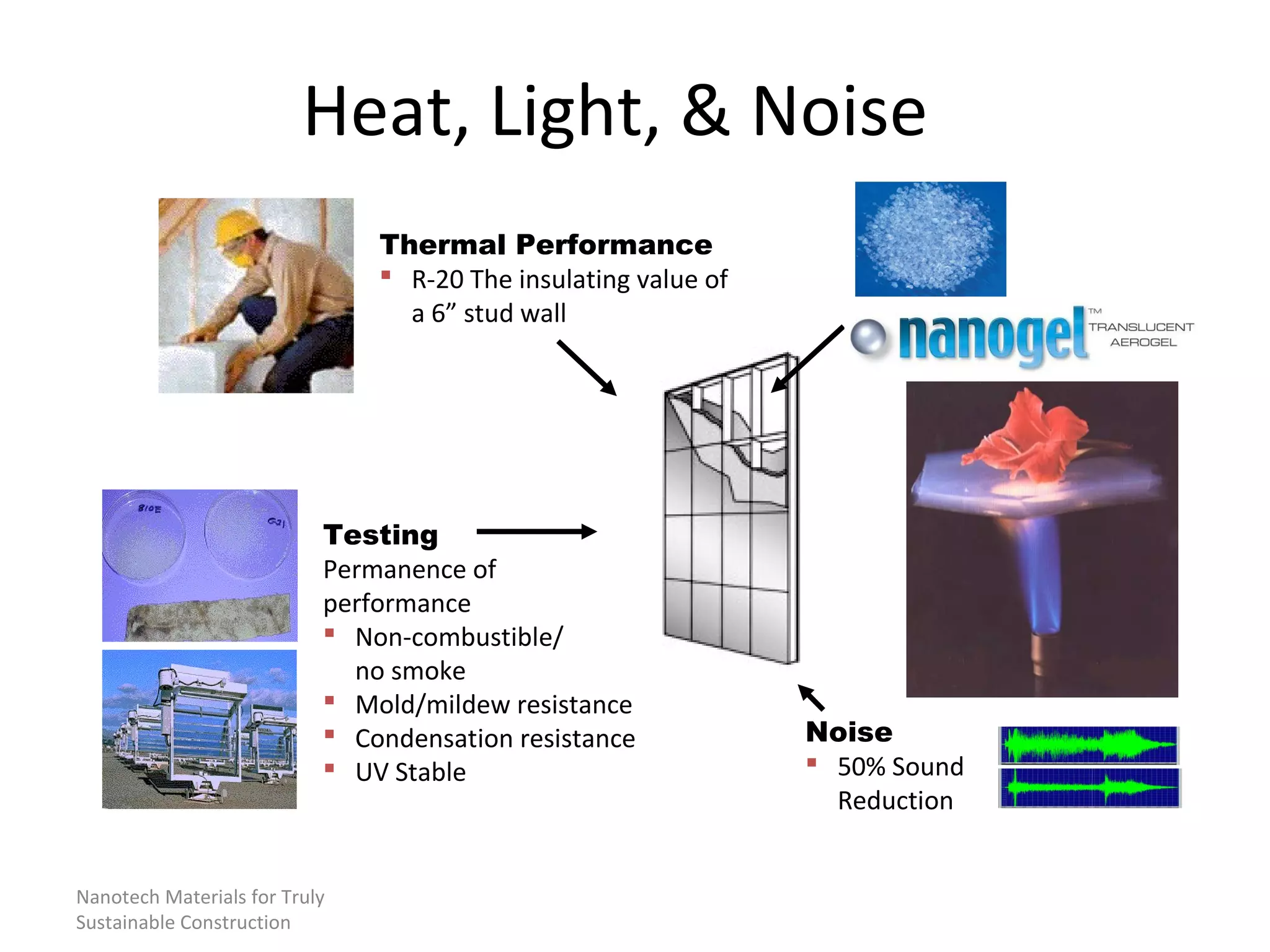 What is nanotechnology | PPT