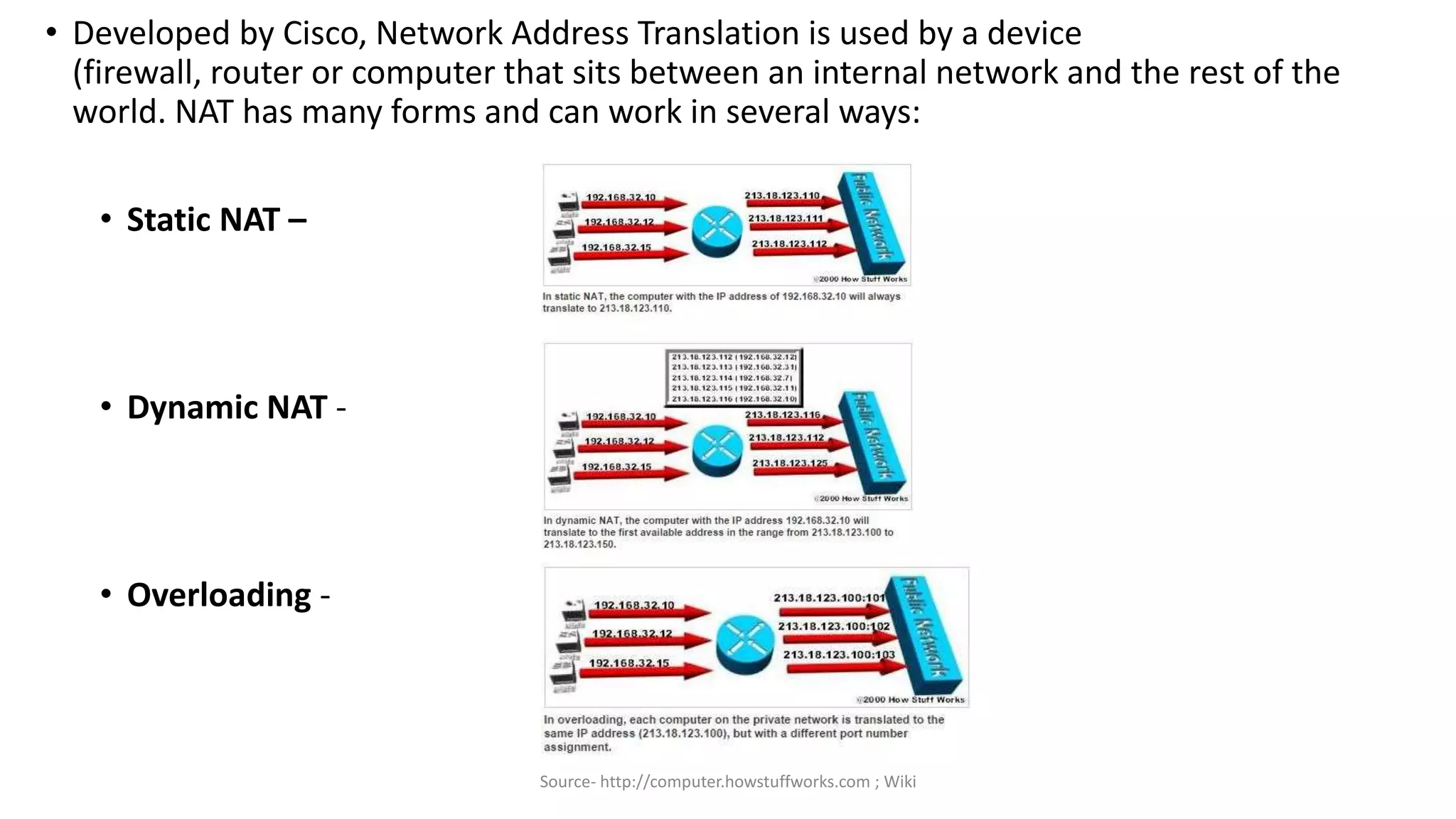 What is Network Address Translation (NAT) | PPTX