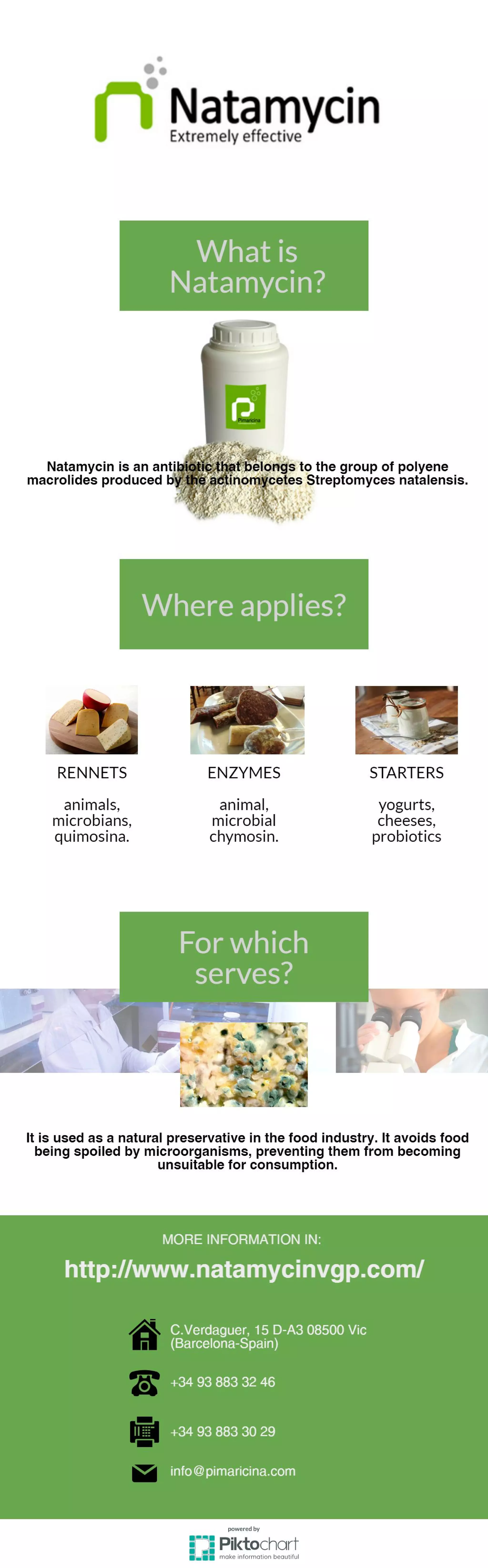 What is Natamycin? | PDF