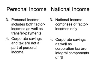 What is national income | PPT