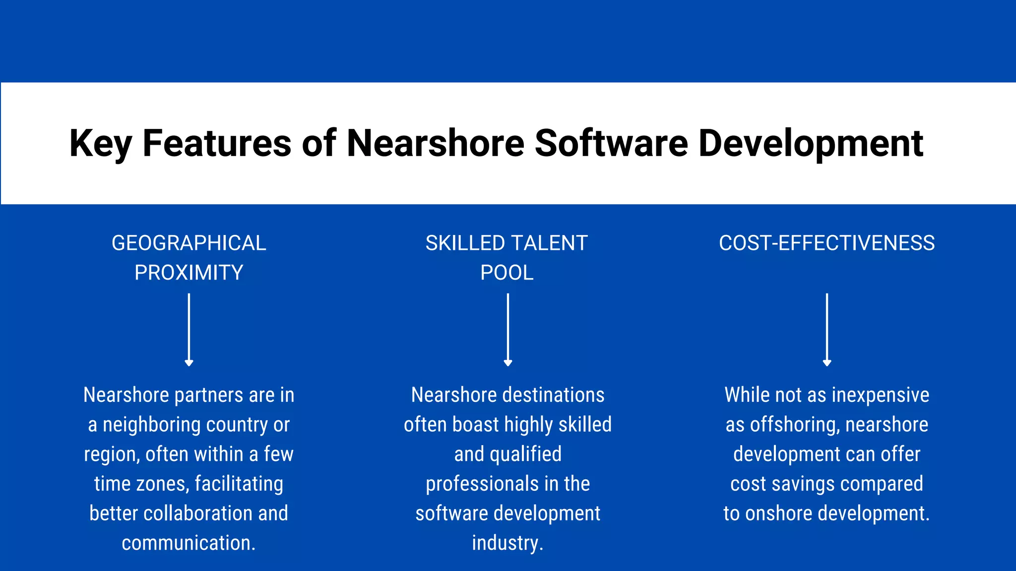 What is nearshore software development.pdf