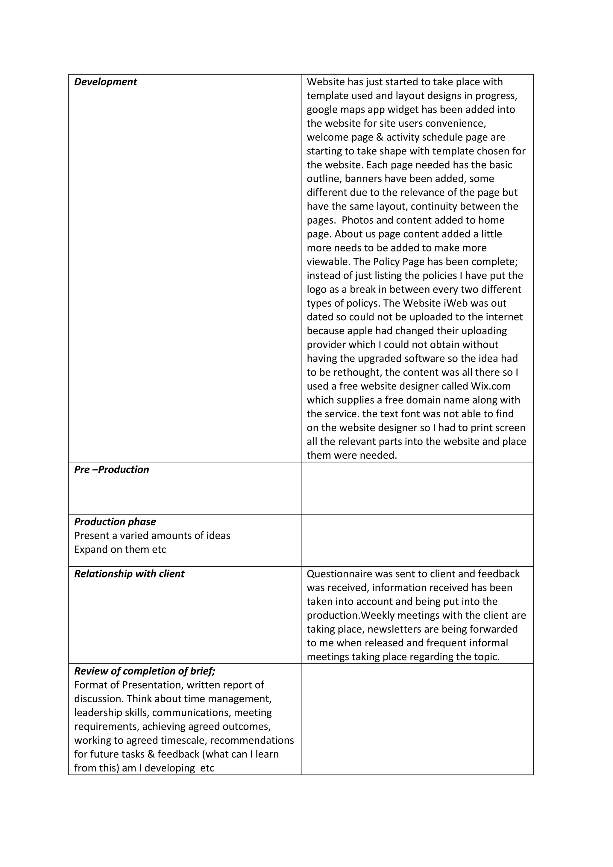 What is needed for brief, chart | PDF