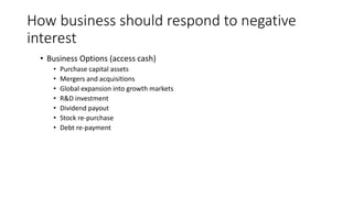 What is Negative Interest Rates | PPTX