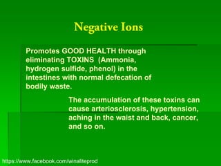 All about Negative Ion (anion) | PPT