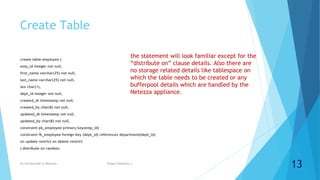 An Introduction to Netezza | PPT