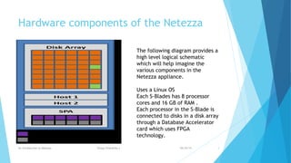 An Introduction to Netezza | PPT