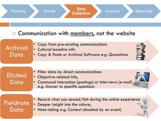 Netnography: Overview and How to (Schulich School of Business, MBA ...