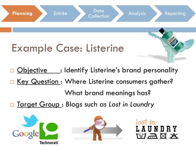 Netnography: Overview and How to (Schulich School of Business, MBA ...