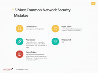 What is Network Security? | PDF