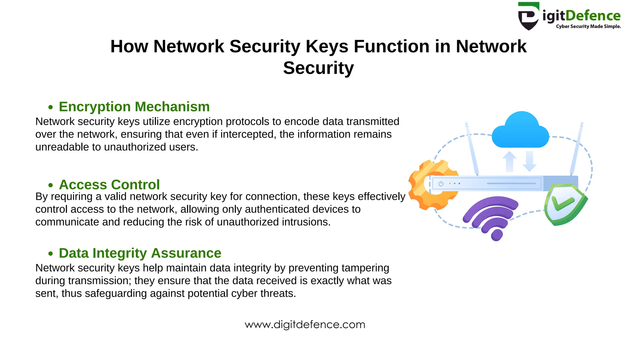 What is network security key presentation | PDF