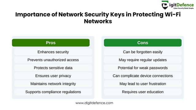 What is network security key presentation | PDF
