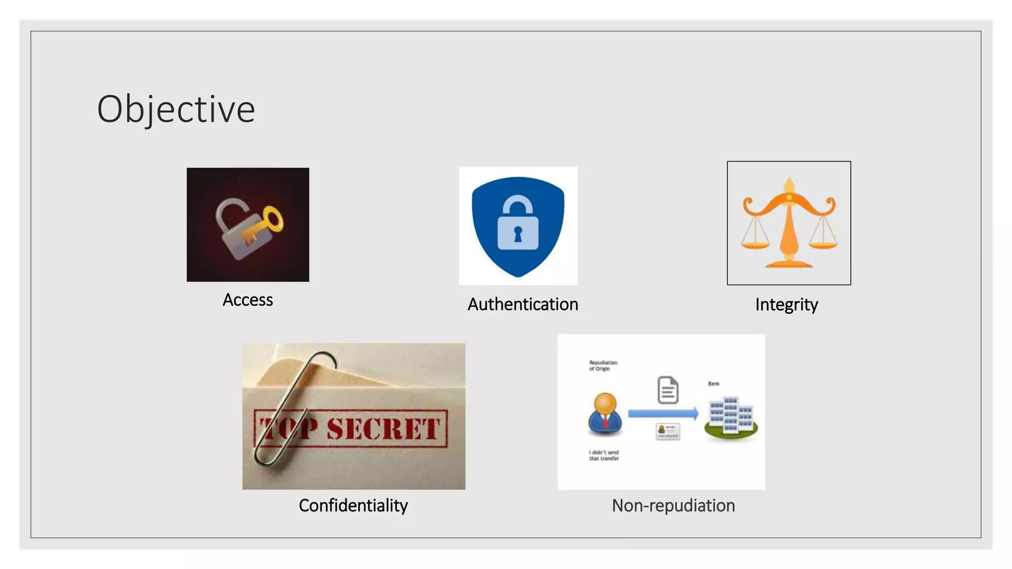 What is network security and Types | PPTX