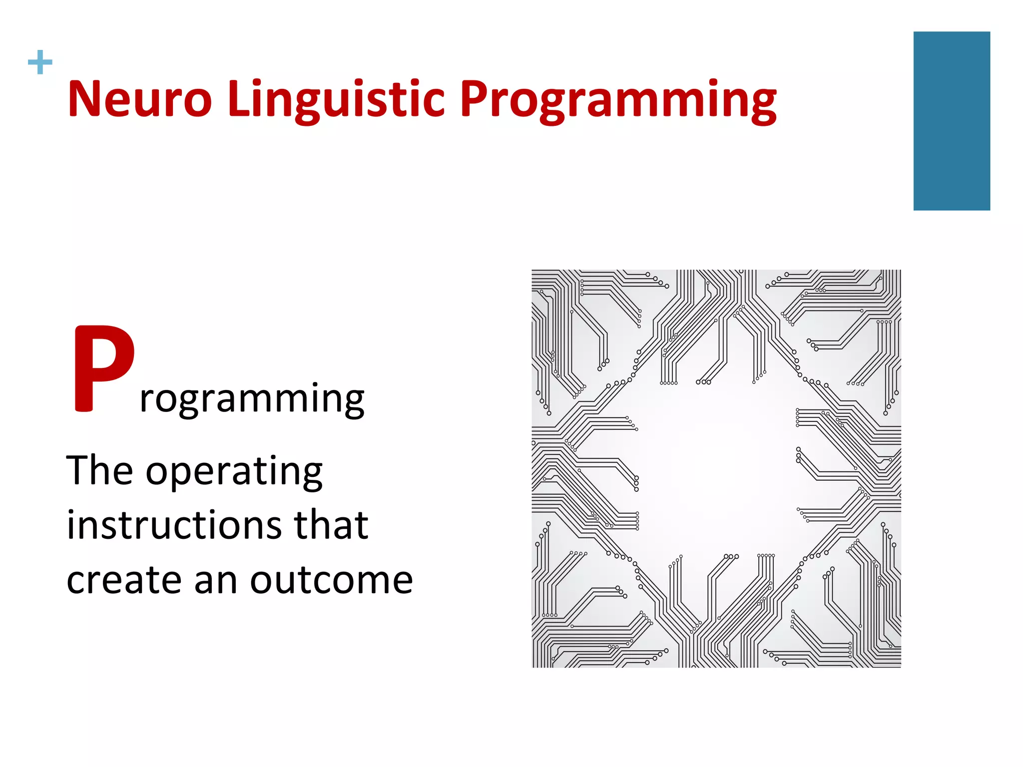 What Is Neuro Linguistic Programming Nlp Ppt Web Development Internet