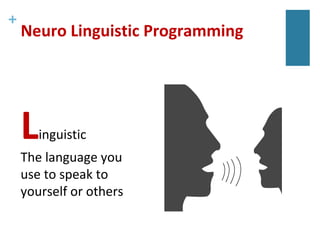 What is Neuro Linguistic Programming (NLP) | PPT | Web Development ...
