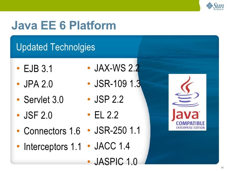 What is new and cool j2se & java