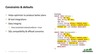 What is New in Apache Hive 3.0? | PPT