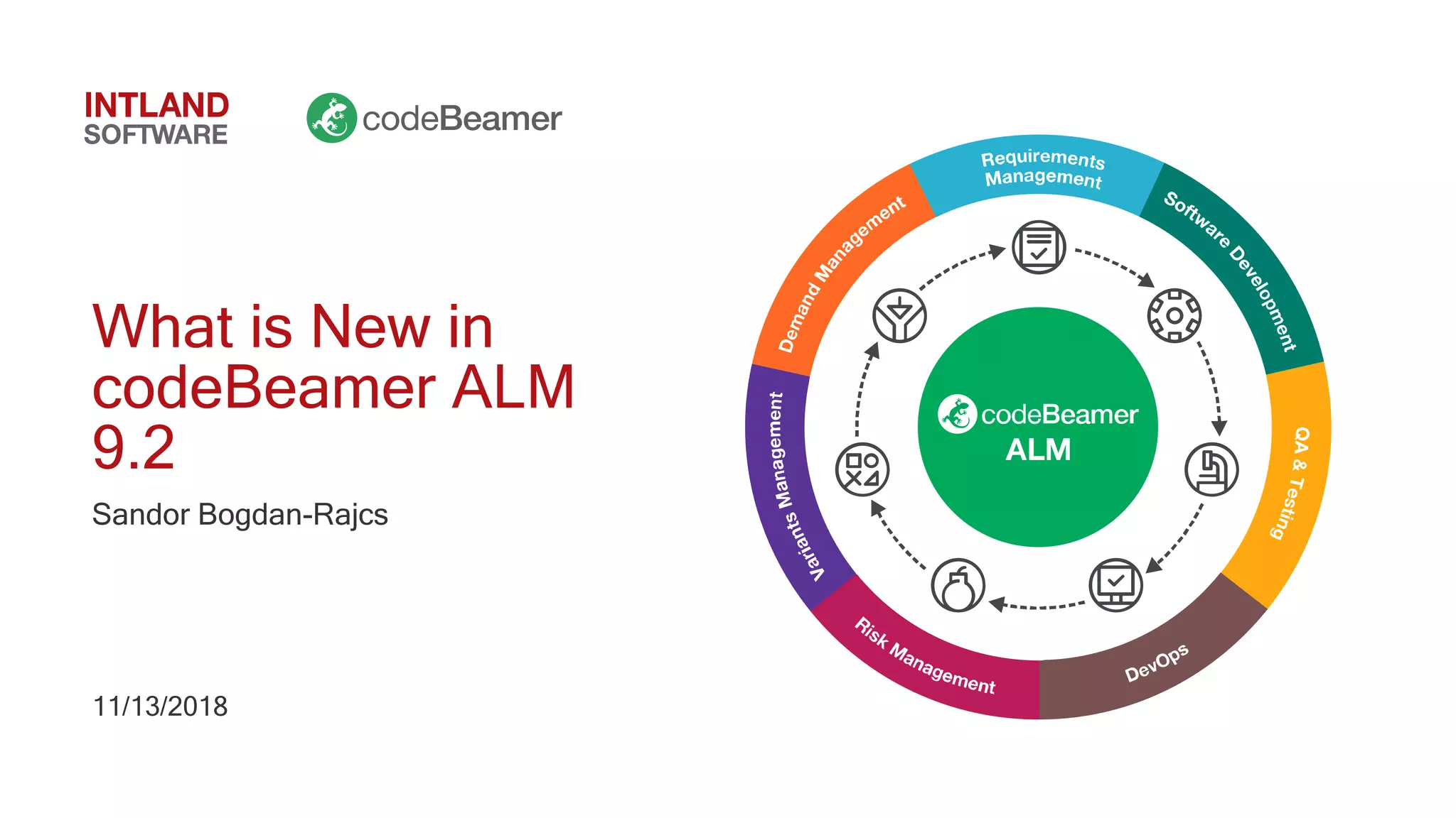 25 Jul 2018 - What is New in codeBeamer 9.2 | PPT