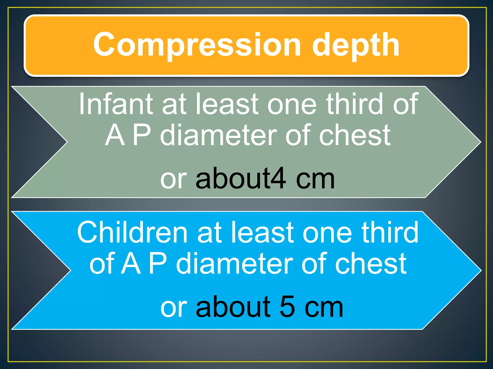 What is new in pediatric cpr | PPT