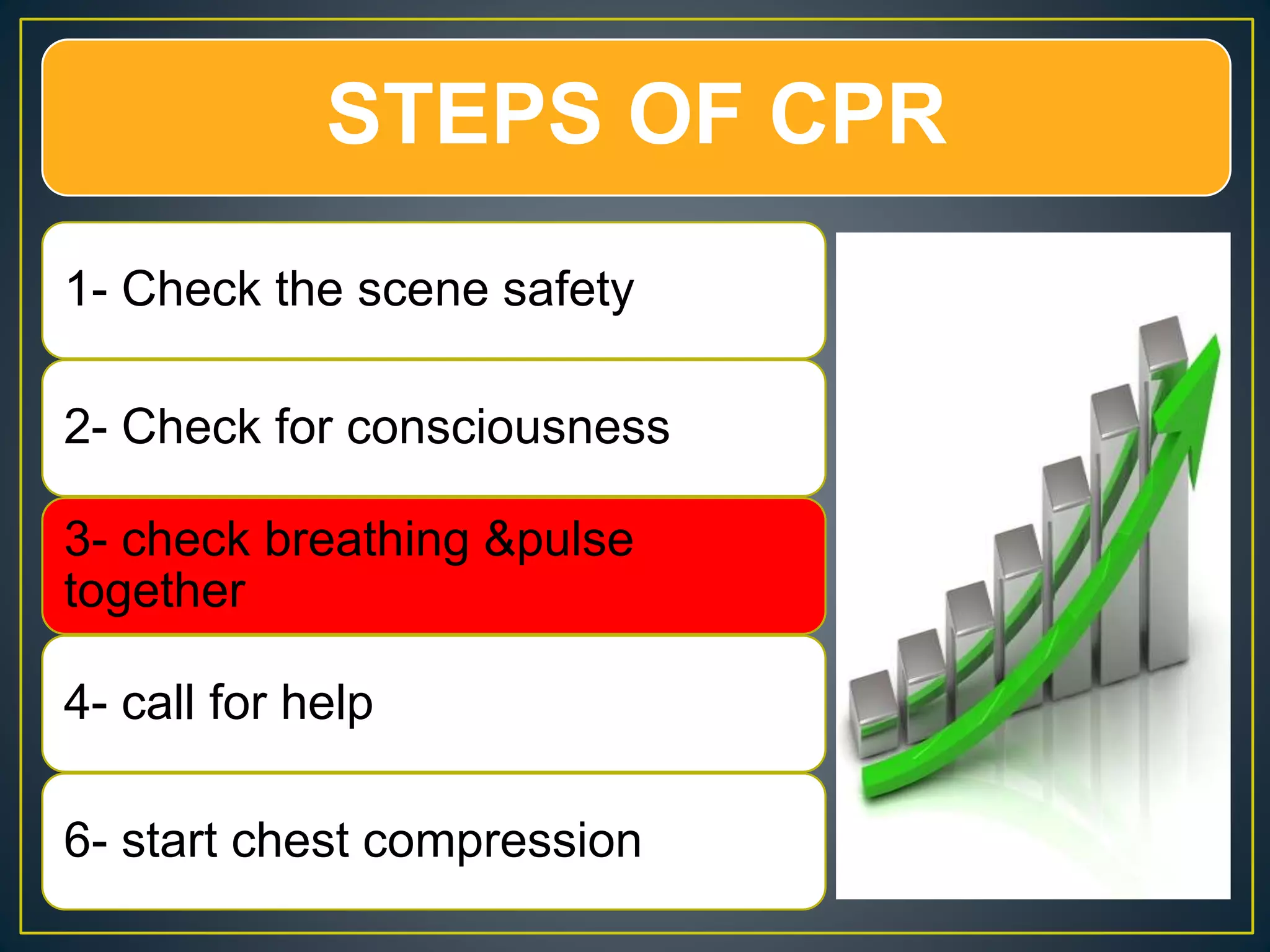 What is new in pediatric cpr | PPT