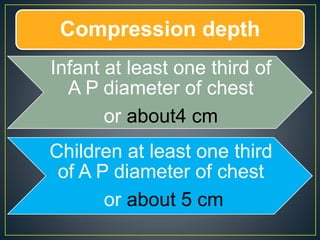 What is new in pediatric cpr | PPT