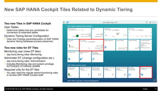 SAP HANA SPS10- SAP HANA Dynamic Tiering | PPT