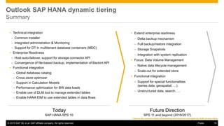 SAP HANA SPS10- SAP HANA Dynamic Tiering | PPT
