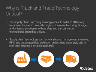 What is New in Track and Trace Technology? | PPT