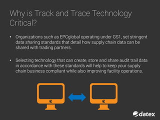 What is New in Track and Trace Technology? | PDF