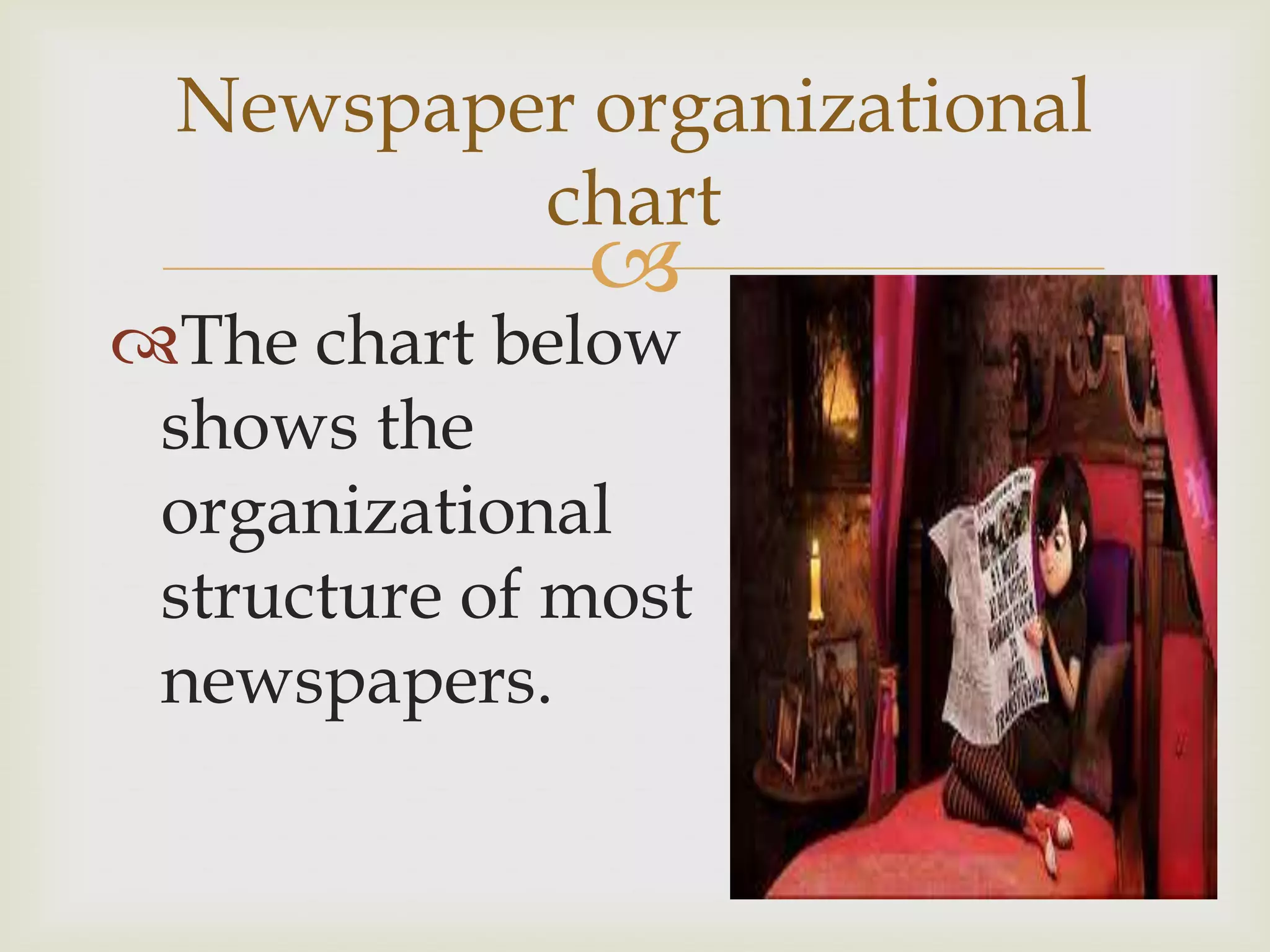 What is newspaper organizations | PPTX