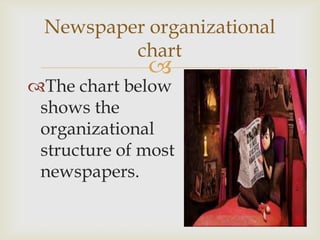 What is newspaper organizations | PPTX
