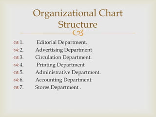 What is newspaper organizations | PPTX