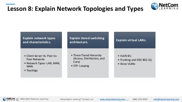 What is New with CompTIA Network+.pdf