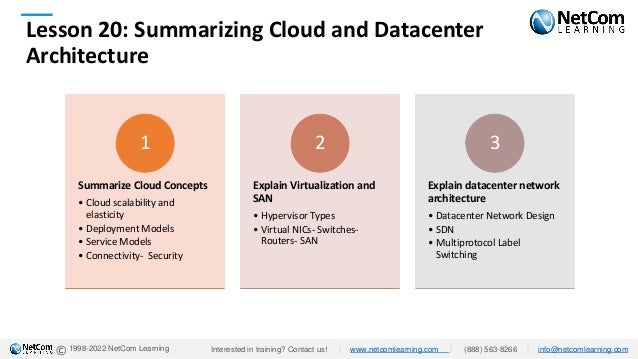 What is New with CompTIA Network+.pdf