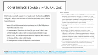What is next for Natural Gas - June 2023.pptx