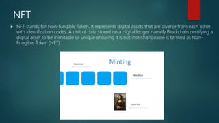 What is NFT Marketplace? PPT | PPTX