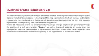 What is NIST Cyber Security Framework 2.0.pdf
