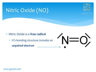 Nitric Oxide Compound Formula